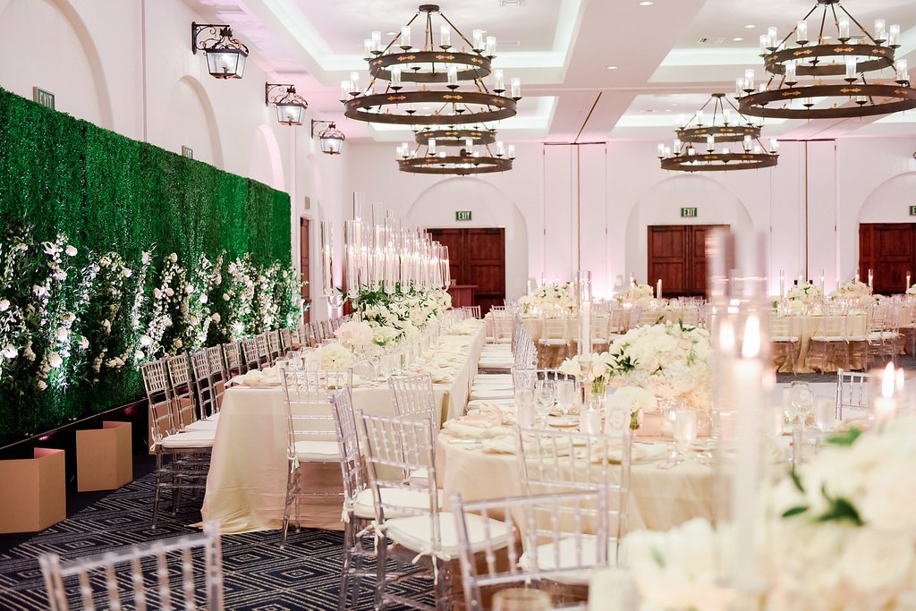 Industrial Chandeliers in Ballroom