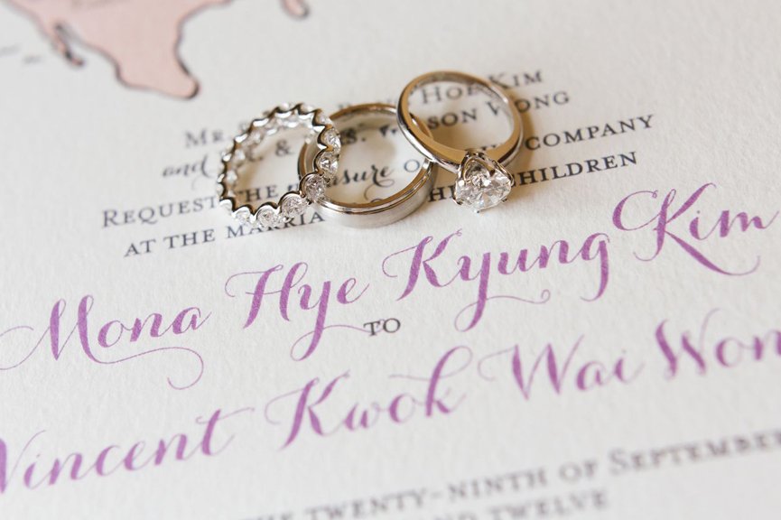 Rings on Invitation