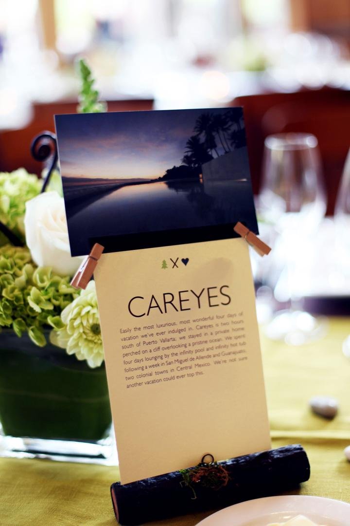 Travel-Inspired Table Card