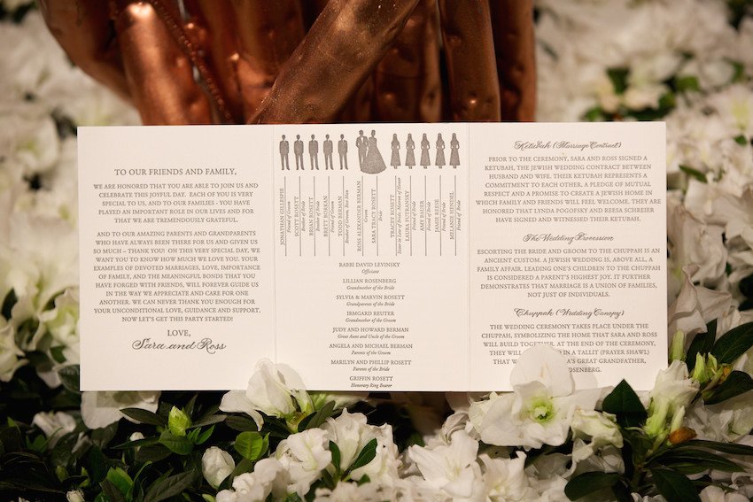 Detailed Wedding Program