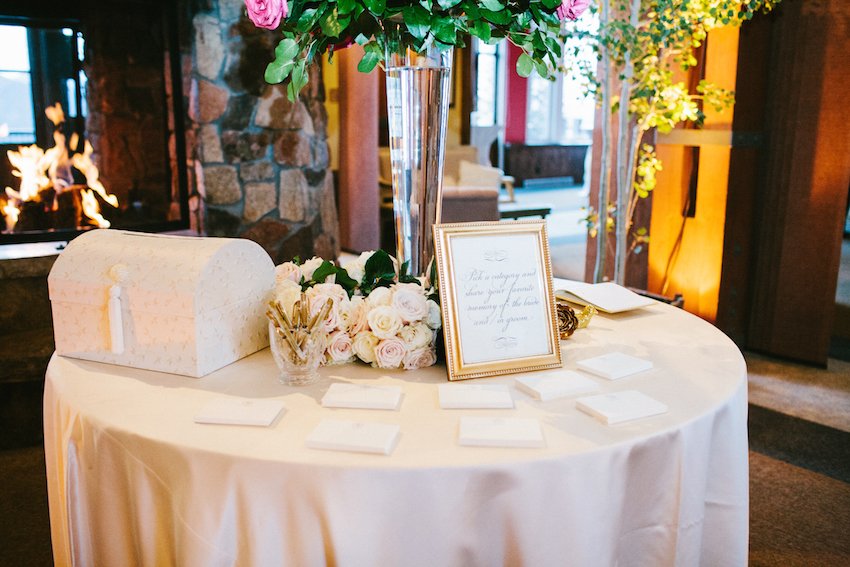 Interactive Guest Book Display