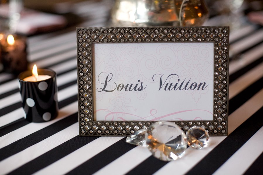 Unique Framed Table Name