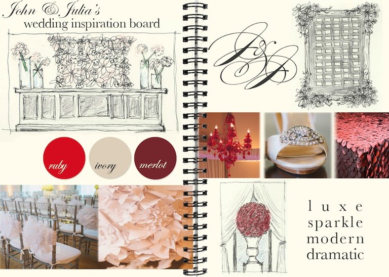 How to Get the Most Out of Your Online Inspiration Boards
