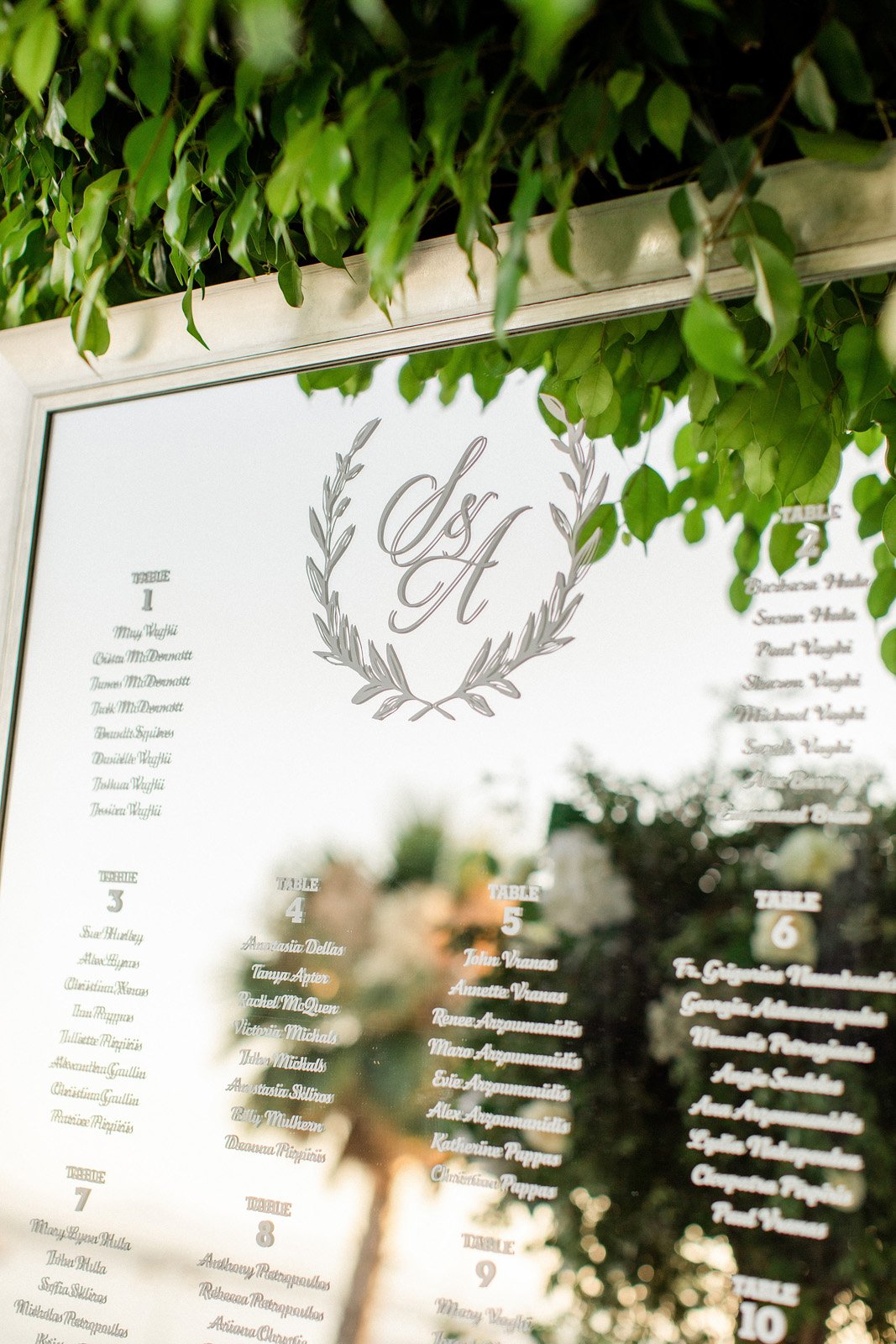 Etiquette Rules for Managing Guest Lists