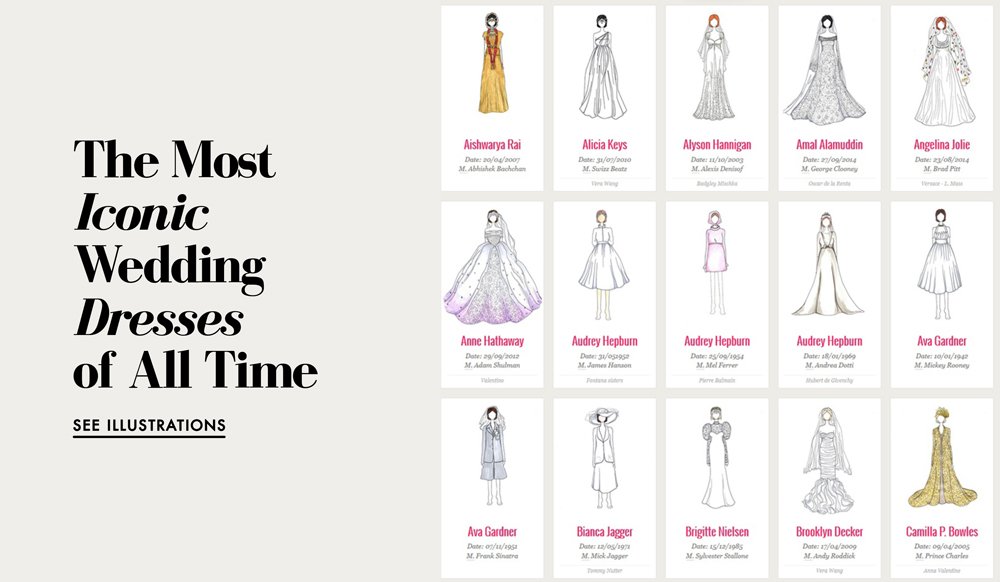 100 of the Most Iconic Wedding Dresses of All Time